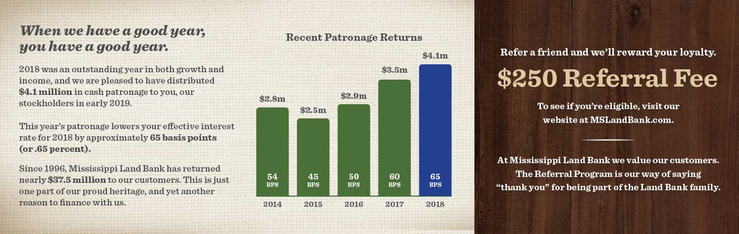 Welcome | MS Land Bank